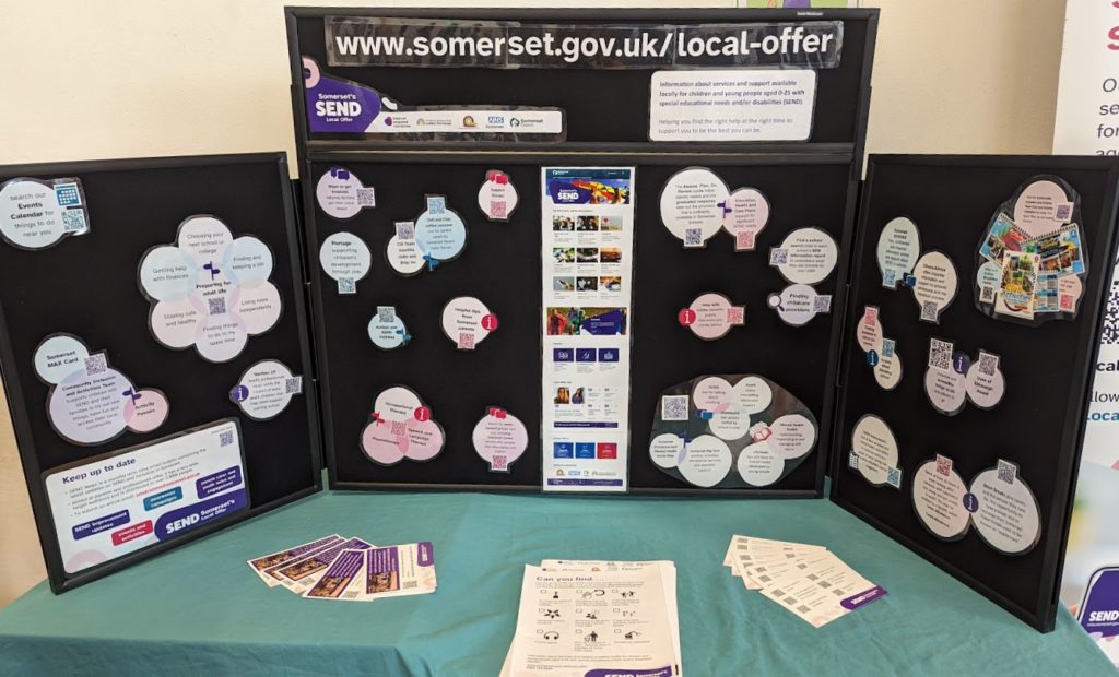 Local Offer resources