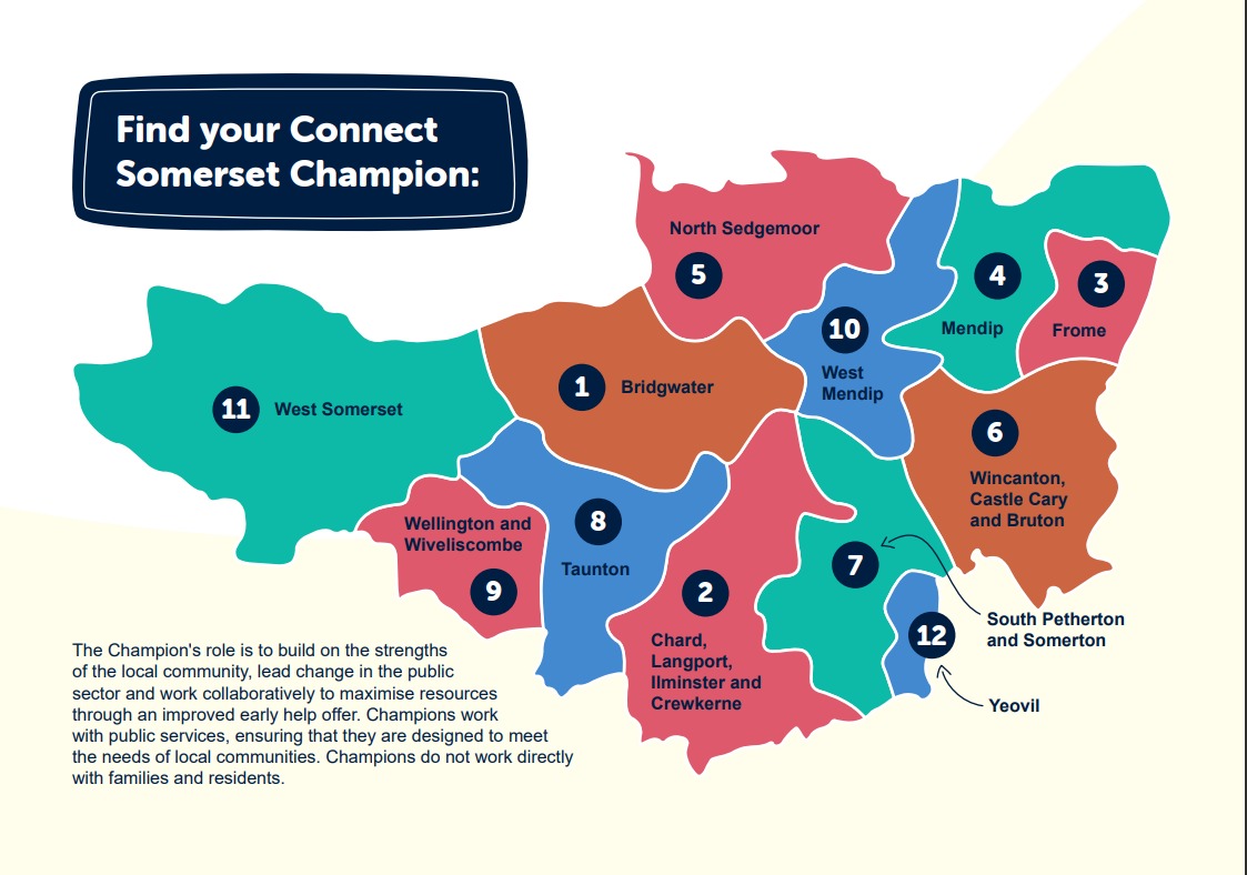 Connect Somerset Champions are here to help